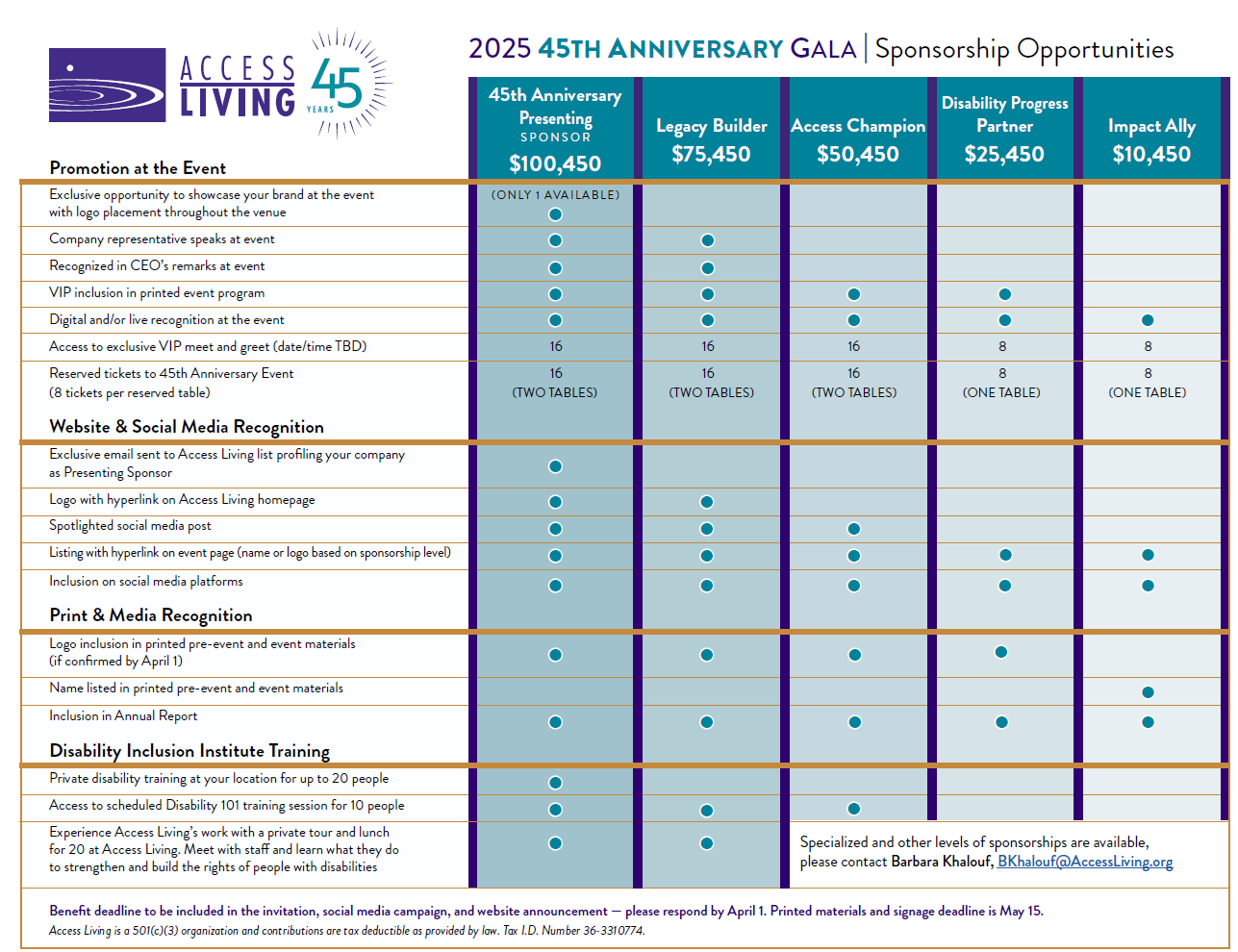 2025 Access Living Gala